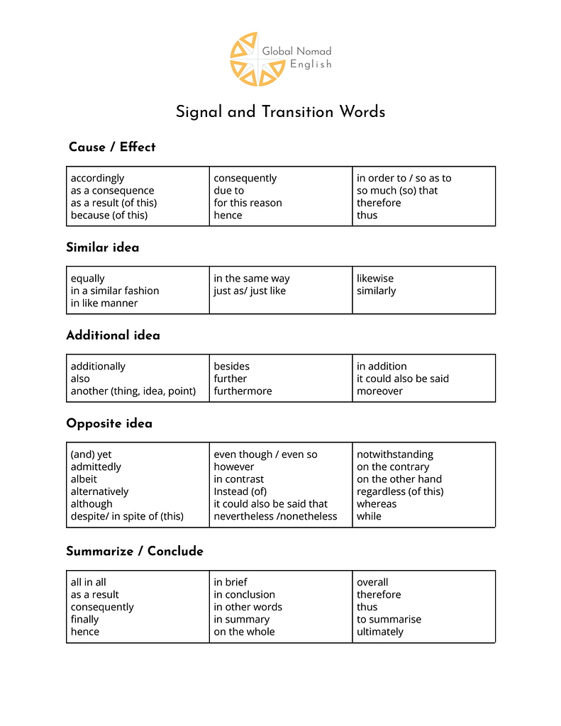 Signal Words for Smoother Writing ⋆ Global Nomad English