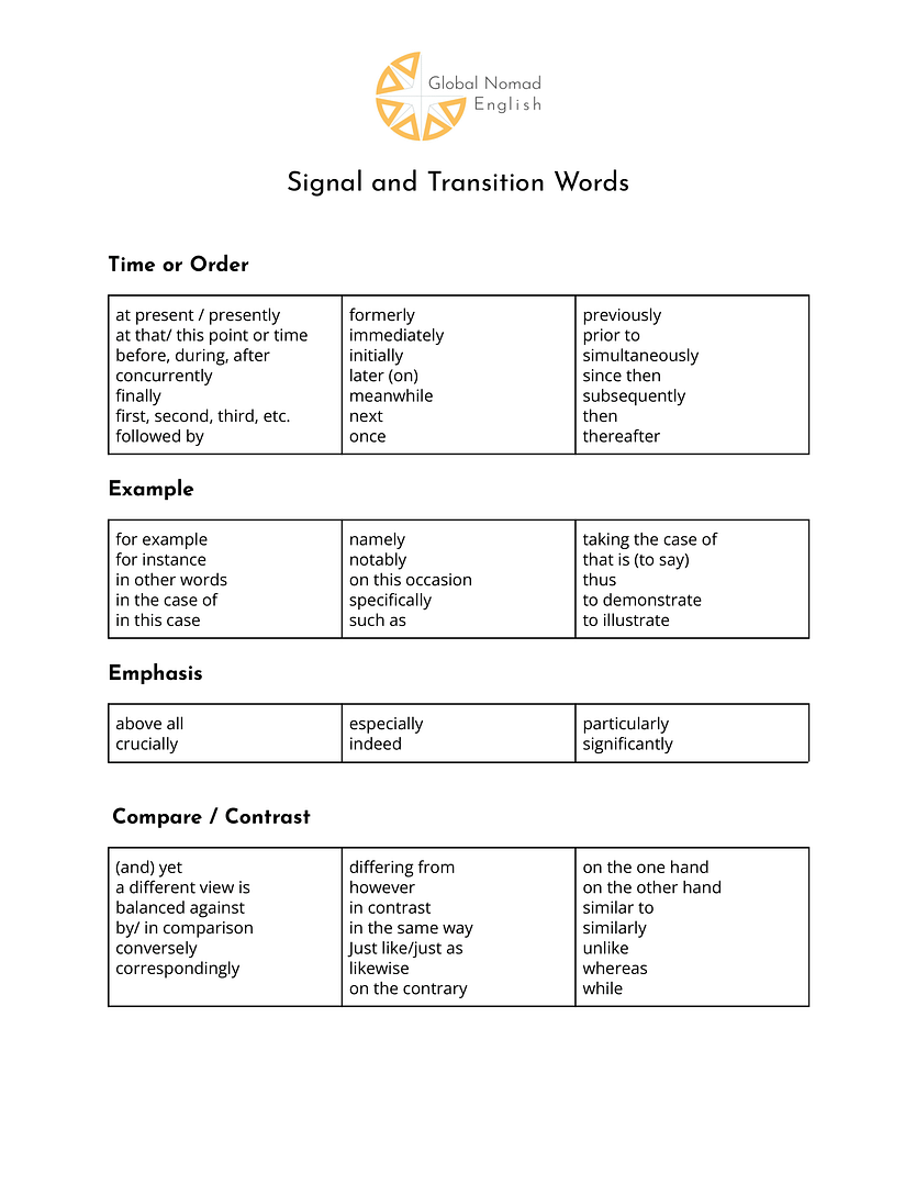 Signal Words for Smoother Writing ⋆ Global Nomad English